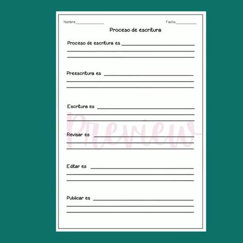 Proceso de escritura - Organizadores gráficos by Bilingual Teaching ...