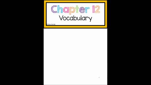 Go Math! Chapter 12 Kindergarten Focus Wall by Erica Gorrell | TPT