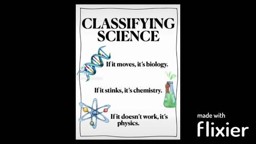 Science Classroom Posters, Famous Scientists Posters, Classroom Wall Art