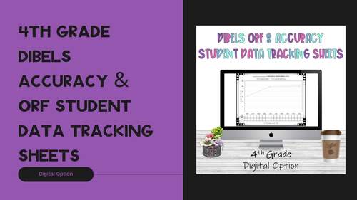 DIBELS Student Data Tracking ORF/Accuracy Bundle: 4th Grade Digital Option