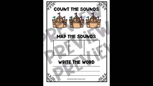 Word Mapping Mats Science of Reading Sound Mapping Elkonin Boxes ...