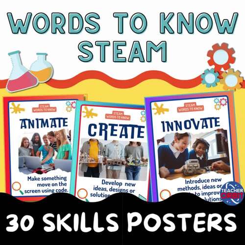 STEAM Posters Words to Know Classroom Decor Engineering Science Math Arts
