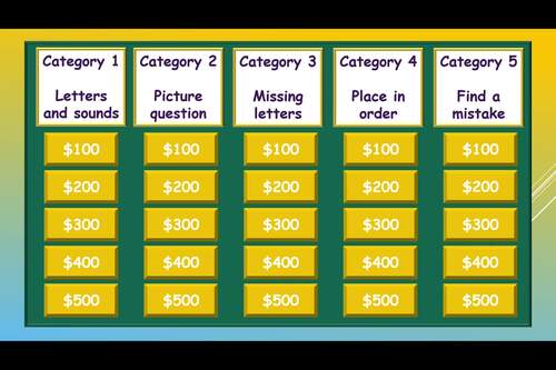 ELA, Phonics, Jeopardy Game, Letters and Sounds, CVC, CCVC, UFLI ...