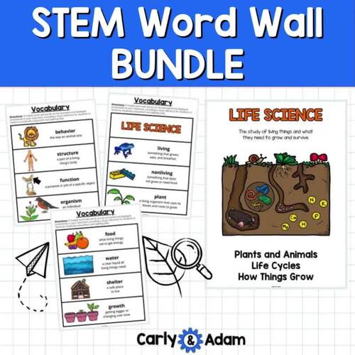 STEM Word Wall Bundle Science Technology Engineering Math Careers Decor