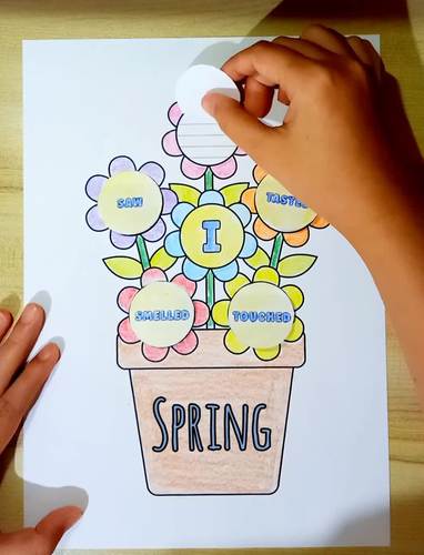 Five Senses of Spring 5 Flower Writing Prompt I Saw Heard Tasted ...