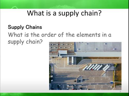 Conversational ESL Business English: Supply Chain Management (C1 level)