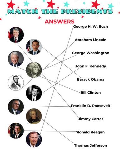 Match the President Game | Kids Games | 4th of July Games | Classroom Games