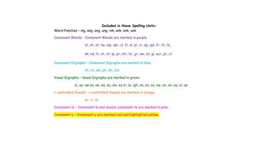 4th Grade Phonemic Awareness/ Phonics Based Spelling Units - 35 Weekly ...