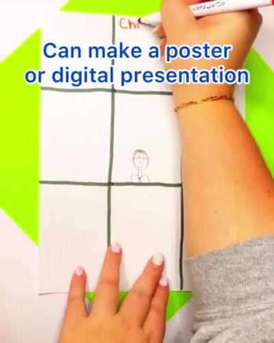 President Profile Project for Social Studies with Differentiated Options