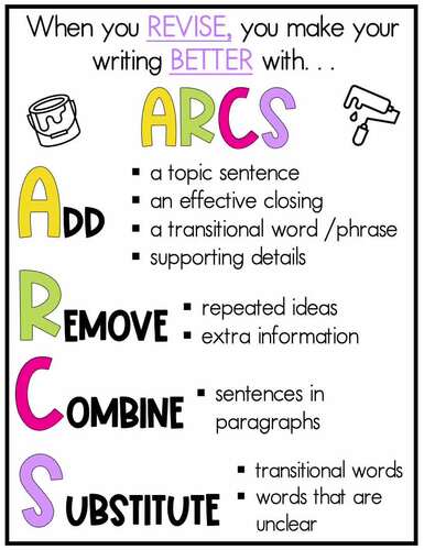 Grammar Revising, Editing, Sentences, Verbs Lessons | TPT