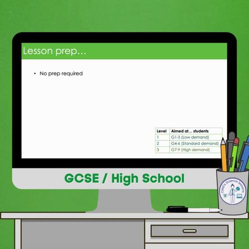 Embryo screening (GCSE) by CMGs Science lessons | TPT