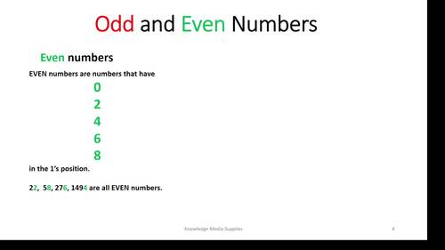 Different types of numbers by Knowledge Media Supplies | TPT