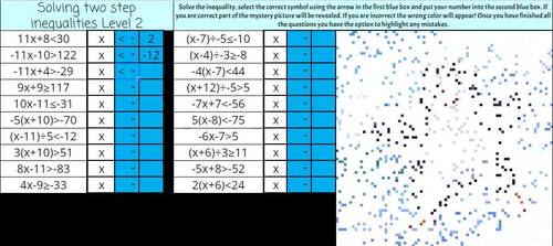 Solving Two Step Inequalities Math Pixel Art | Positive and Negative ...