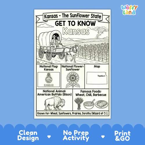 Kansas State Study Geography Coloring Page Poster Activity Worksheet