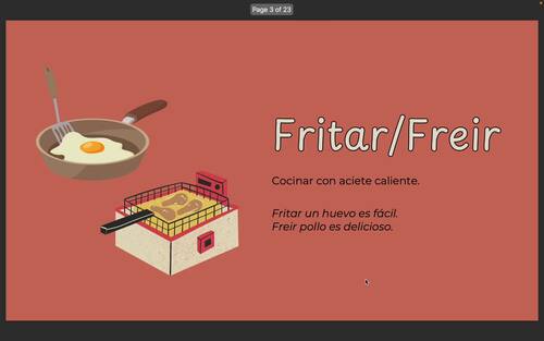 Verbos de la cocina: Cooking Verbs in Spanish (A1-A2) | TPT