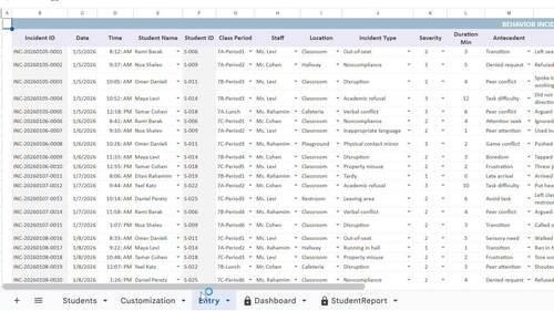 Behavior Incident Log Spreadsheet Google Sheets Quick Entry Auto Dashboard