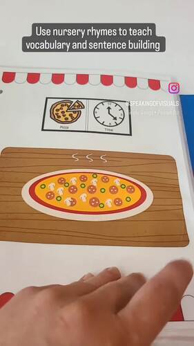 Adaptive and Interactive Storybook - Pizza Time (Boardmaker) | TPT