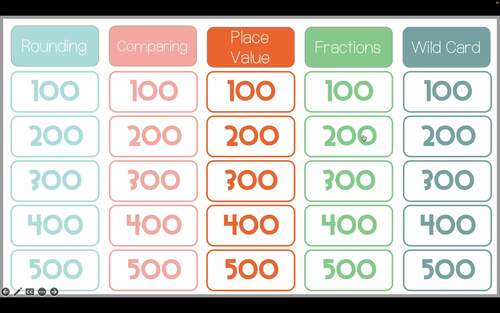 Decimal Review Jeopardy Game | 5th Grade Test Prep Math Review | 5.NBT.A.3