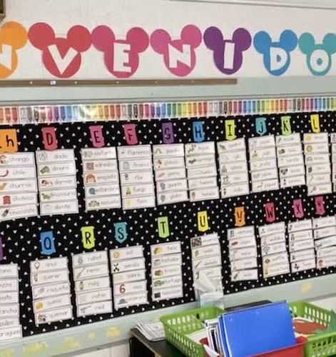 Spanish Word Wall - Pared de Palabras y Vocabulario - SPANISH | TpT