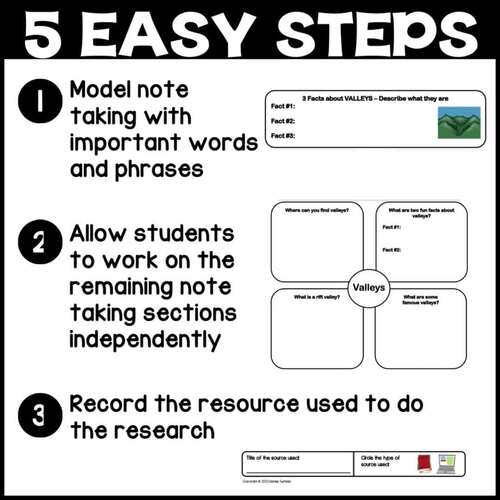 Grade 2 Landforms and Bodies of Water Research by Reading Under the ...