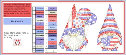 Mystery Digital Pixel Art NO PREP Task Cards - Patriotic Figurative ...