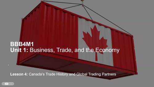 BBB4M International business fundamentals- History of International ...