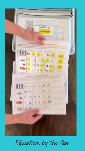 Phonics Activities K - 2 - Digraphs - wh, ch, sh, th - Unit 3 | TPT