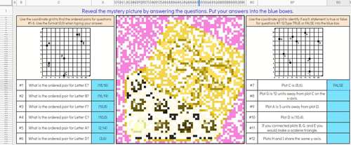 Digital Math Pixel Art | Mystery Picture 5th Grade Coordinate Grids 5.G.1