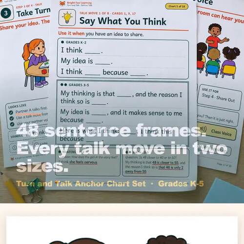 Turn and Talk Anchor Chart Set | Partner Talk Stems and Cards | Grades ...