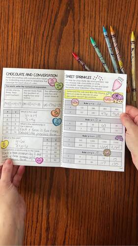 5th Grade Mini Math Project Math Test Prep Expressions Fractions February