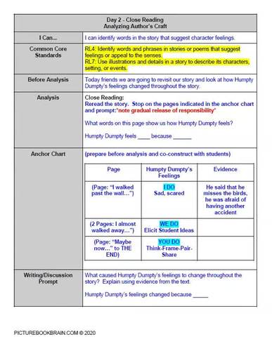 After the Fall by Dan Santat Lesson Plan and Activities by Picture Book ...
