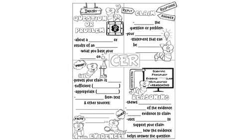 Claim, Evidence, Reasoning (CER) Doodle Notes & Quiz + PowerPoint