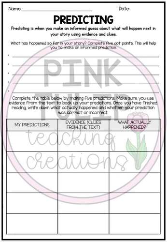 Reading Strategies Worksheets - Use With Any Book | TPT