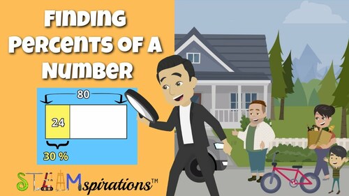 Finding Percents of a Number | Part 3 How to find a percentage discount