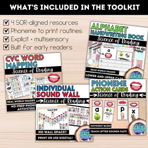 Foundational Phonics Toolkit | Science of Reading Aligned | TPT