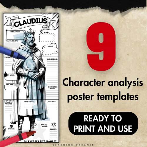 Hamlet Biography Poster Characterization Activity Character Study ...