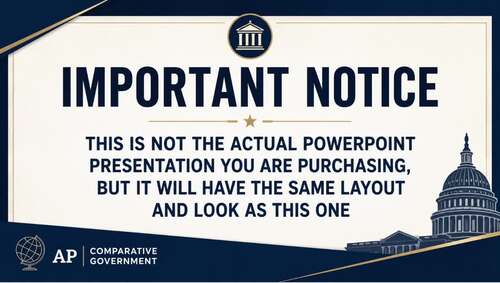 AP Comparative Government - Unit 5.1 Global & Tech Forces - PowerPoint