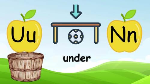 Kindergarten Apple ABC Fluency Bundle | Beginning Sounds, Letter ID ...