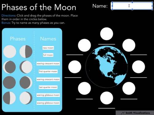 Phases of the Moon Assessment - Apple Keynote - Distance Learning Edition