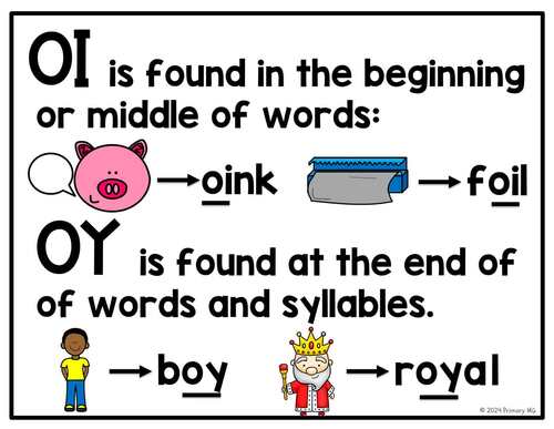 Digital OI and OY Phonics | Google Slides | PowerPoint | Diphthongs OI ...
