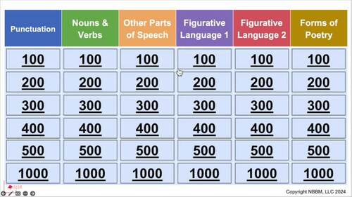 Language Elements & Figurative Language Jeopardy | TPT