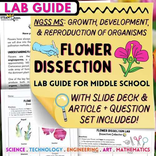 Flower Dissection Lab: Student Pack, Google Slides, Article Set ...