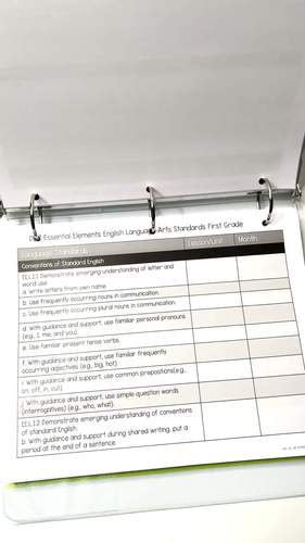 Kindergarten to 5th Grade DLM Essential Elements Standards Planning ...