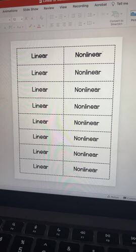 Linear or Nonlinear Functions Card Sort by MC Math in the Middle