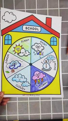 Weather Spinner Wheel |Daily Weather Chart Circle Time &Morning Meeting ...