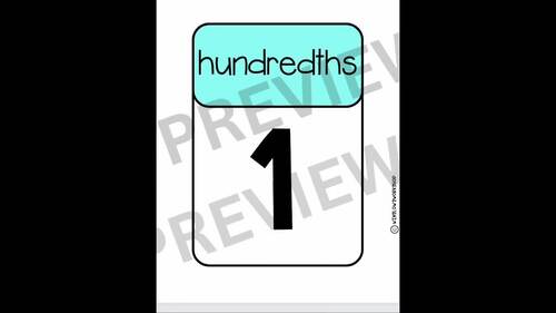 Place Value Number Display Posters by Winslow's Workshop | TPT