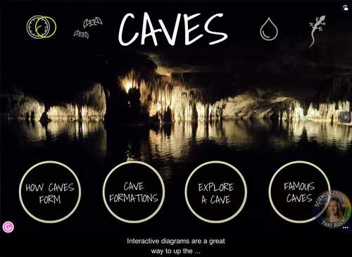 Caves Webquest Activity | Engaging Interactive Digital Diagram | TPT