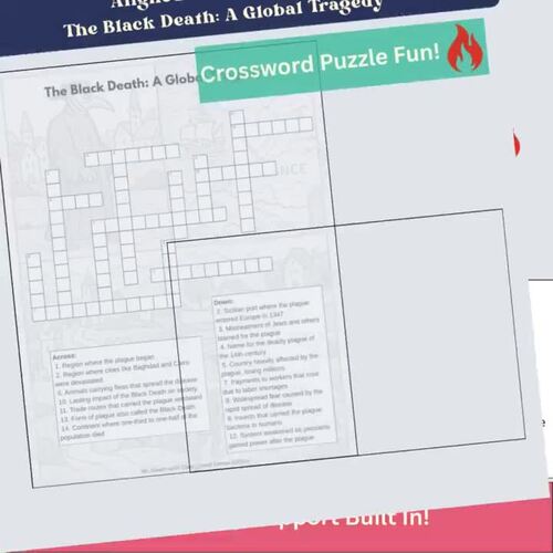 HSS 7.6.7 Puzzle Pack - The Spread and Impact of the Bubonic Plague