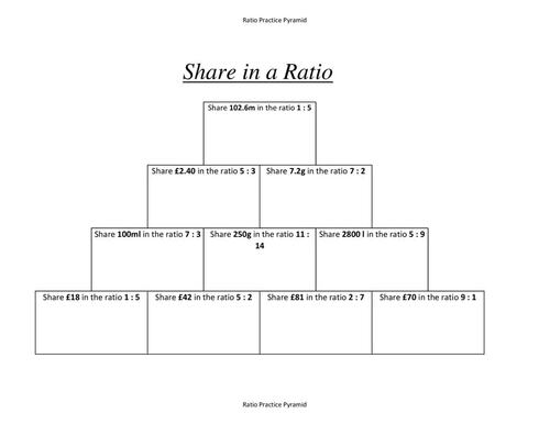 Ratio Maths Practice Pyramid Worksheets by Worksheet Whisperer | TPT