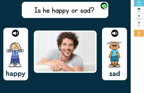 Identifying Feelings and Emotions | Happy or Sad With GIFs by Give It a ...